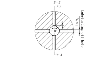 Chamfering Processing Solution for Piston Pin Lubricating Oil Hole ...